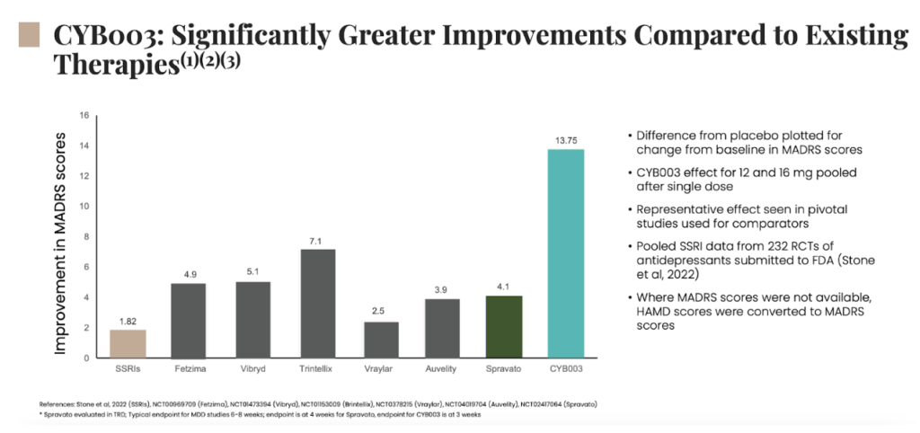 The Next Great Biotech Boom Has Arrived - Global Investment Daily