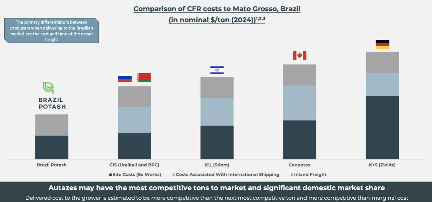 How a Failed Ocean Created One of the Best Resource Opportunities in ...